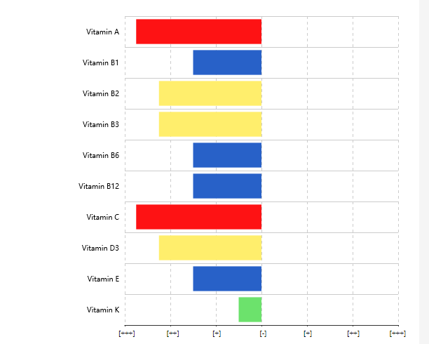 BQAS-Bio-Quantum-Analyse-System - Barbara Henkel Naturheilpraxis und ...